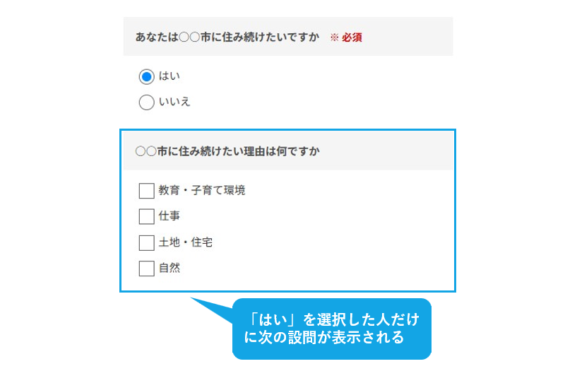 株式会社トップエフォート様 | コミュニケーションシステムWEBCAS